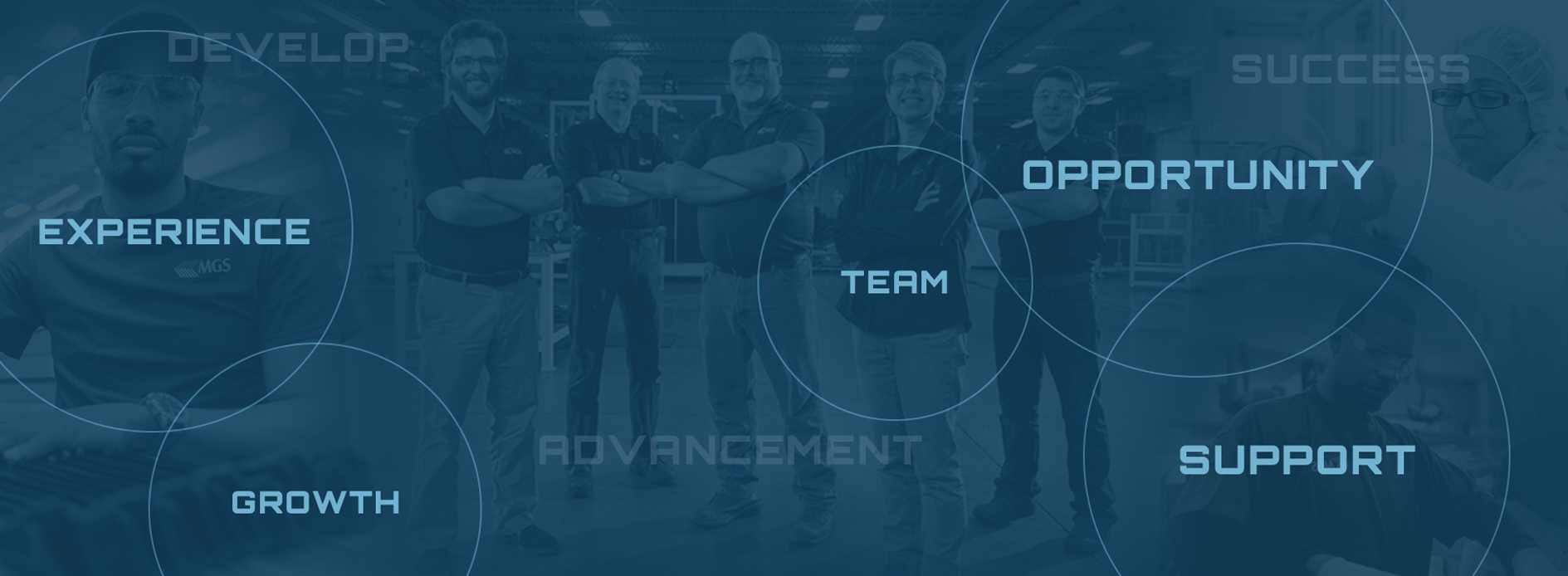 Careers | Jobs at MGS